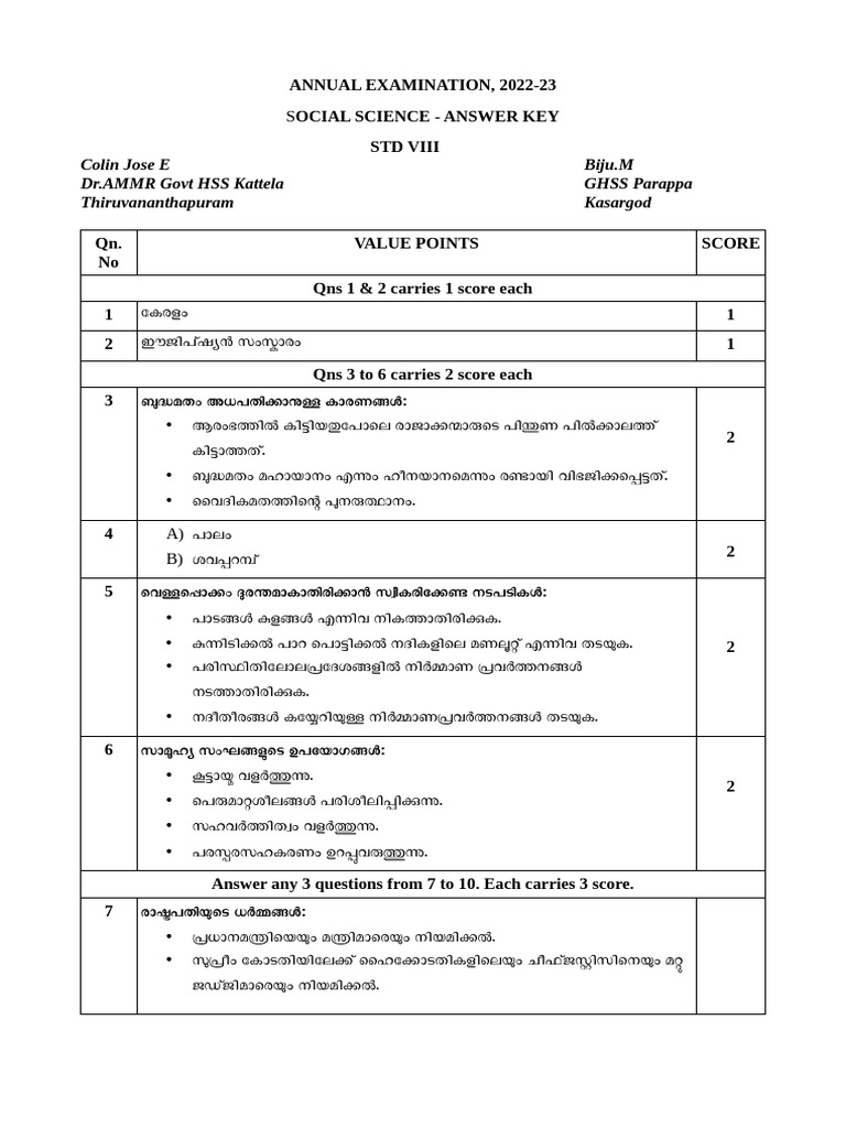 Kerala Class 8 Annual Exam March 2023 Social Science Answer Key MM by Colin Sir & Biju Sir | PDF