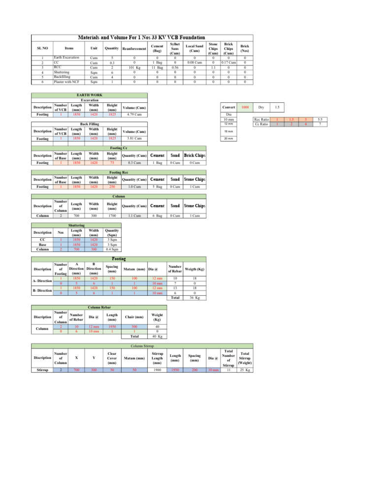 VCB CT | PDF | Structural Engineering | Architectural Design
