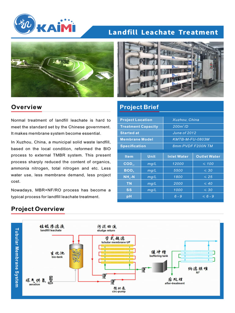 Efficient Landfill Leachate Treatment in Xuzhou | PDF