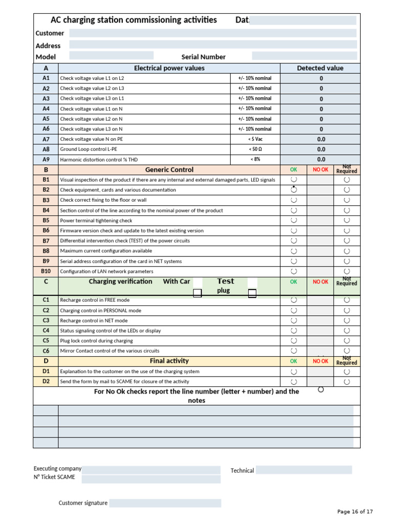 ITP Check List EV Cahrger | PDF | Electricity
