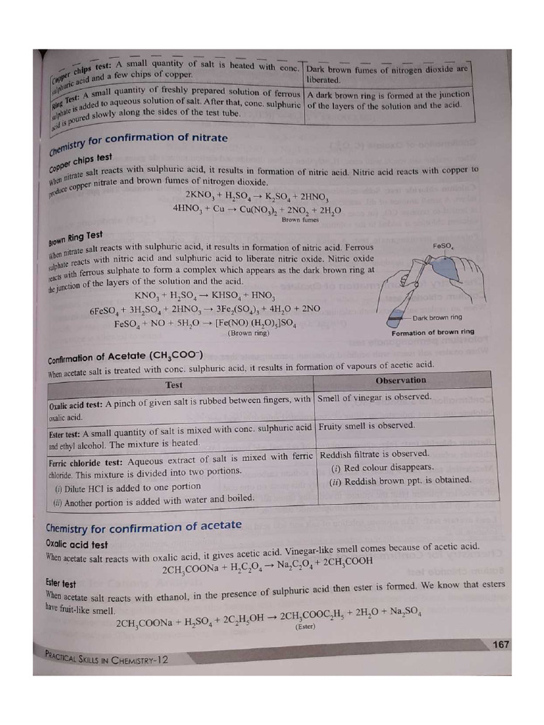 Class-12 Inorganic Viva | PDF