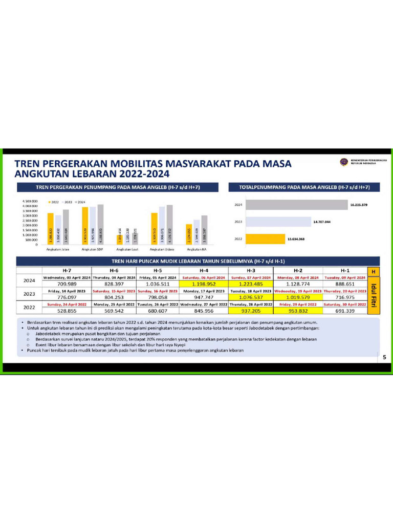 1 - Angleb 2025 | PDF
