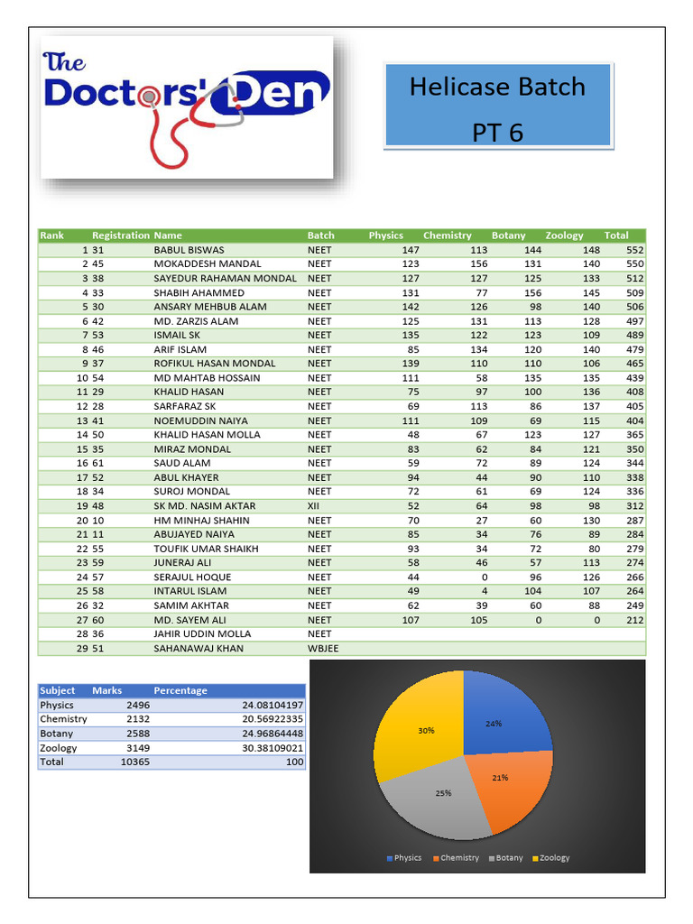 Helicas Batch TDD PT6 Result | PDF