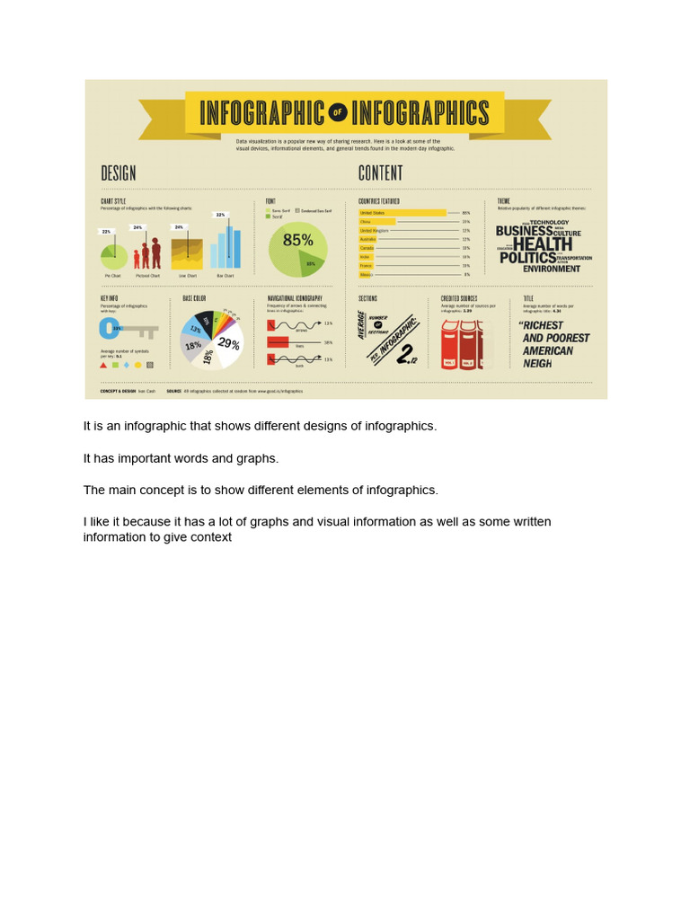 PHE Inforgraphic Example | PDF