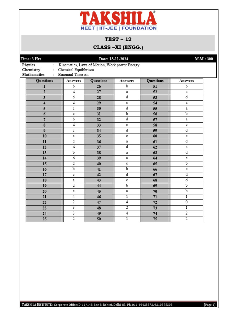 XI Test-12 Engg Sol | PDF | Continuum Mechanics | Physical Quantities