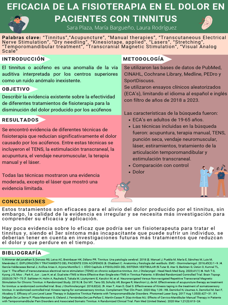 Poster Tinnitus | PDF | Tinnitus | Enfermedades y trastornos