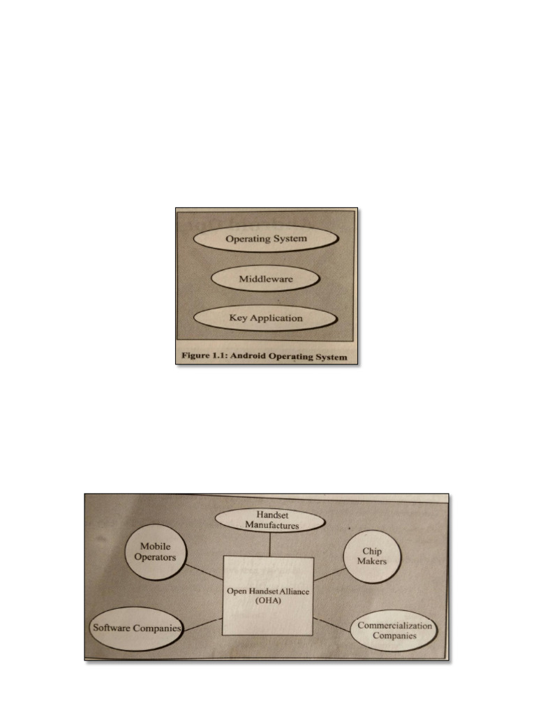 Ch1 | PDF | Android (Operating System) | Operating System