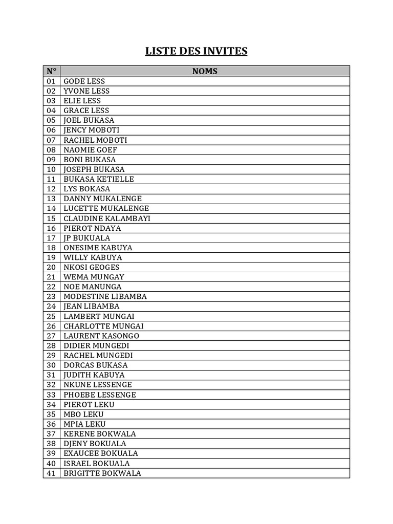 Liste Des Invites | PDF