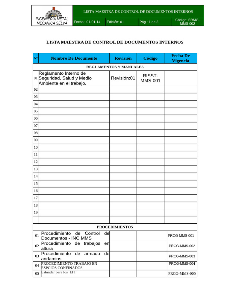 FRMG-MMS-002 Lista Maestra de Control de Documentos Internos | PDF