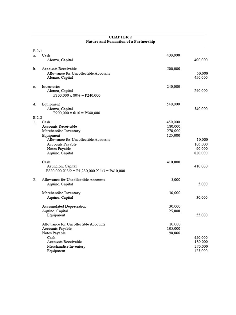 Partnership Formation Accounting | PDF | Balance Sheet | Expense