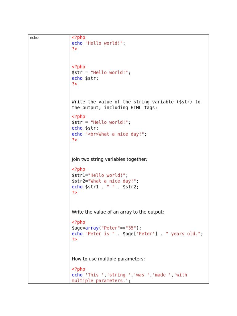 PHP Echo and String Operations Guide | PDF