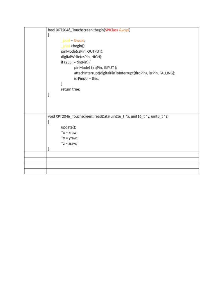 XPT2046 Touchscreen Initialization Code | PDF