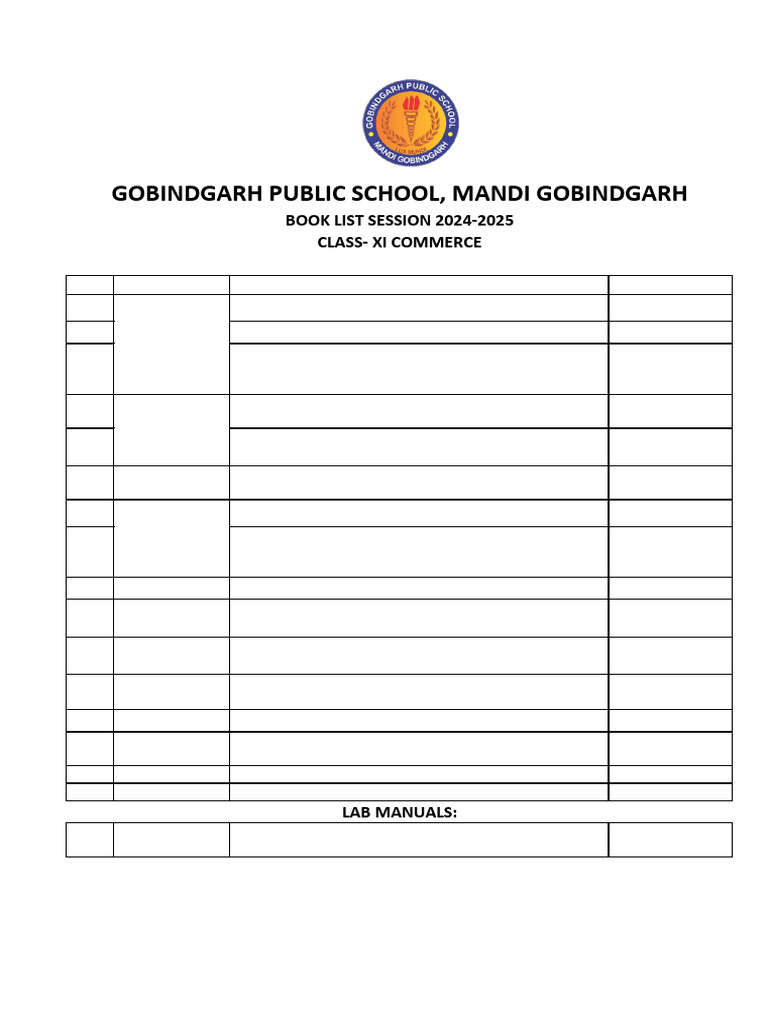 Class XI Commerce Book List 2024-2025 | PDF