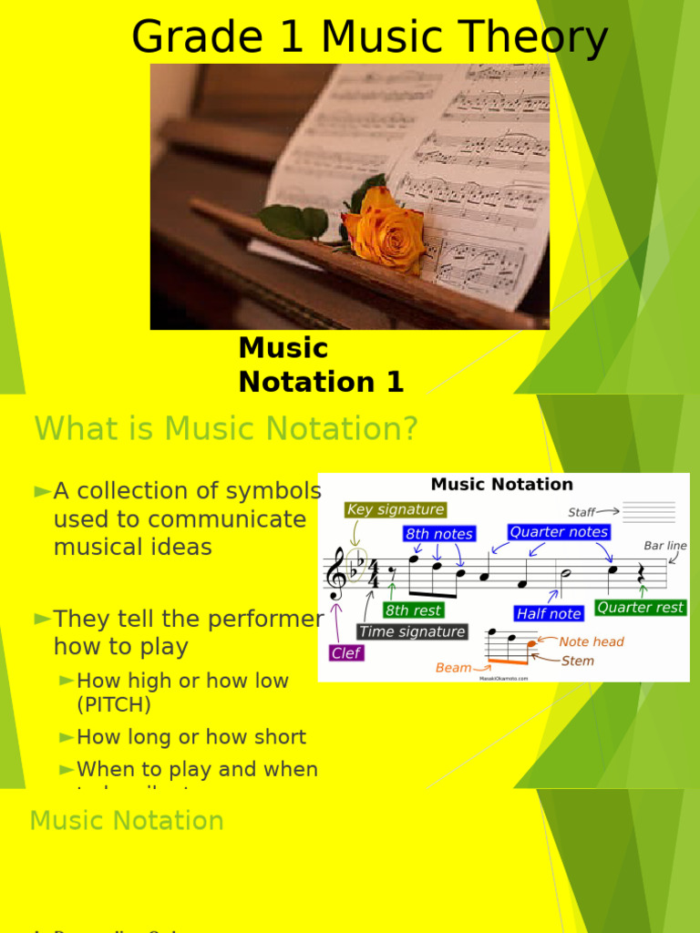 Grade 1 Music Theory - Music Notation 1 | PDF
