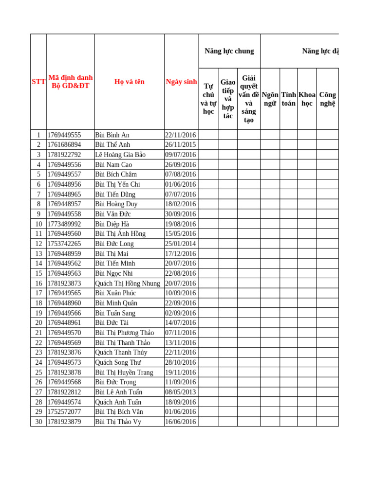 Danhgia NLPC Data 3a1 CK1 | PDF