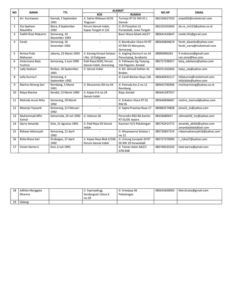 Data Scope | PDF