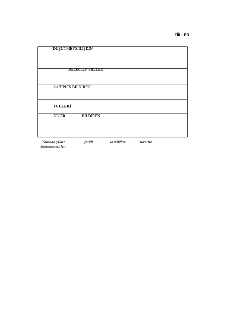 Stative Verb Notes Pdf