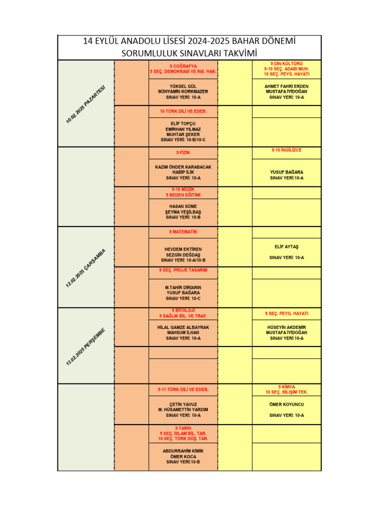 Sorumluluk Sınavı 2024-2025 ŞUBAT | PDF