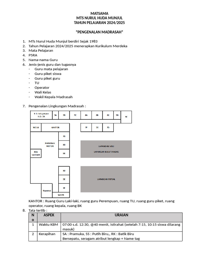 Materi Matsama | PDF