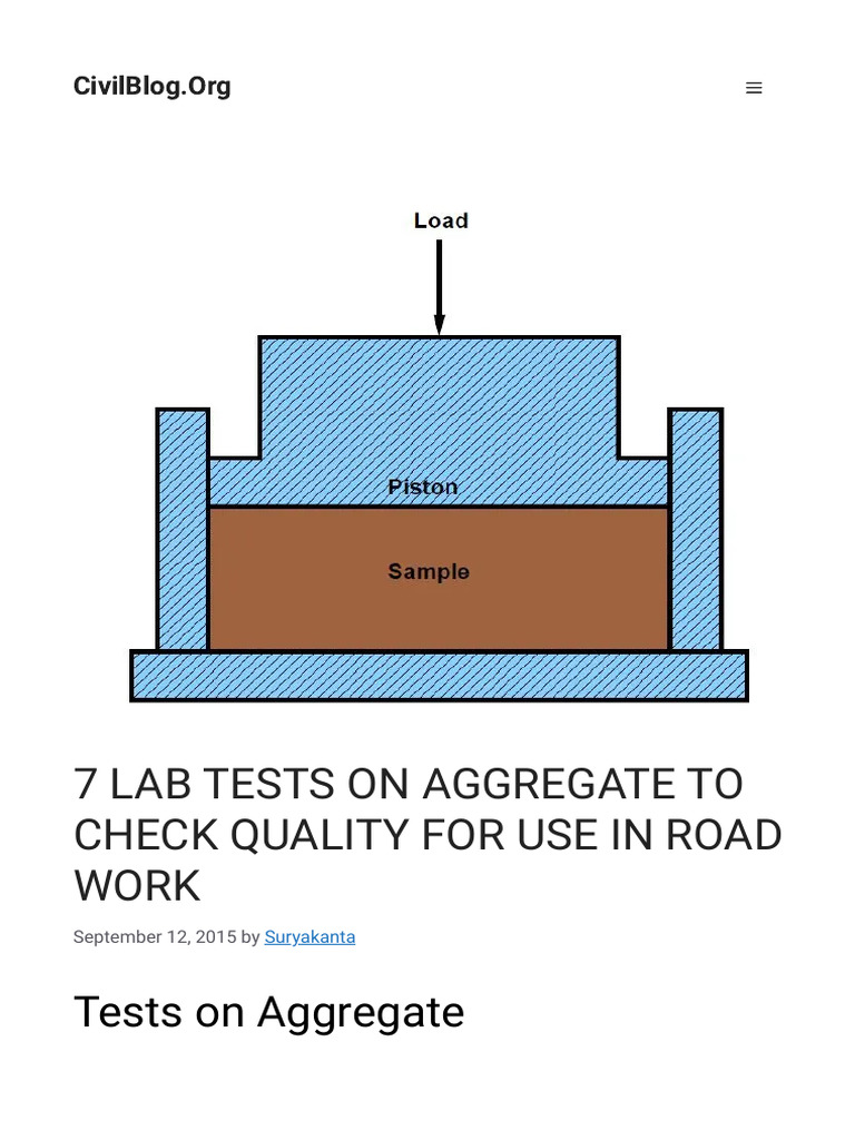 7 Lab Tests On Aggregate To Check Quality For Use in Road Work | PDF ...