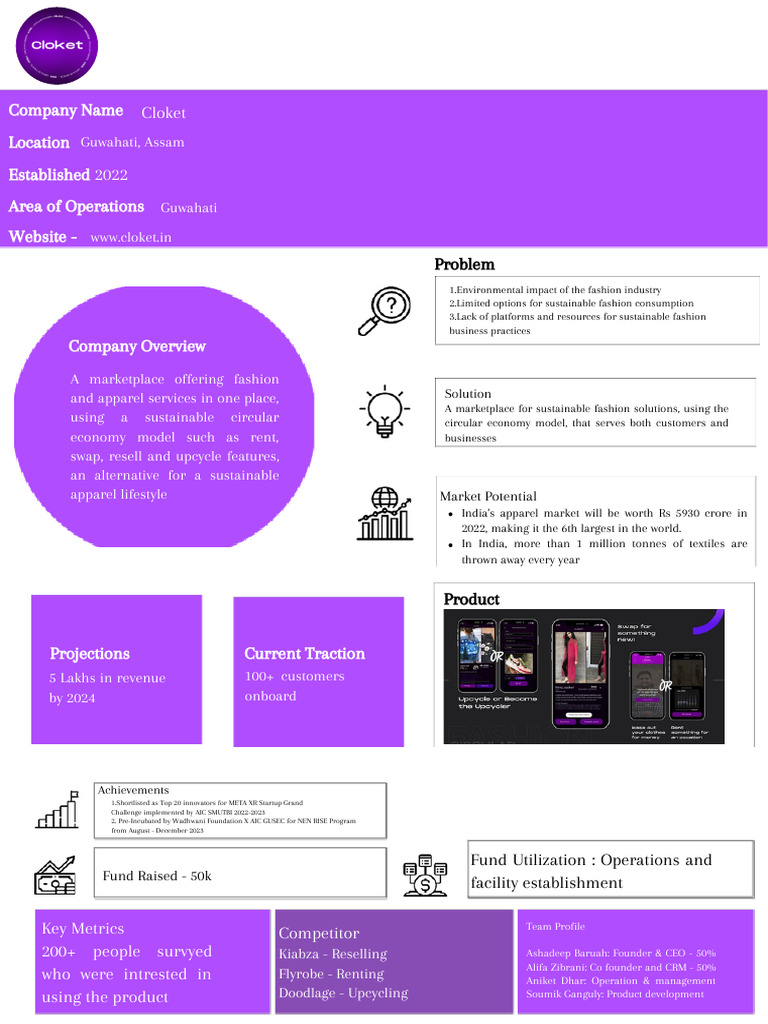 Cloket - by Yours Thriftfully ES - Yours Thriftfully | PDF | Economies ...