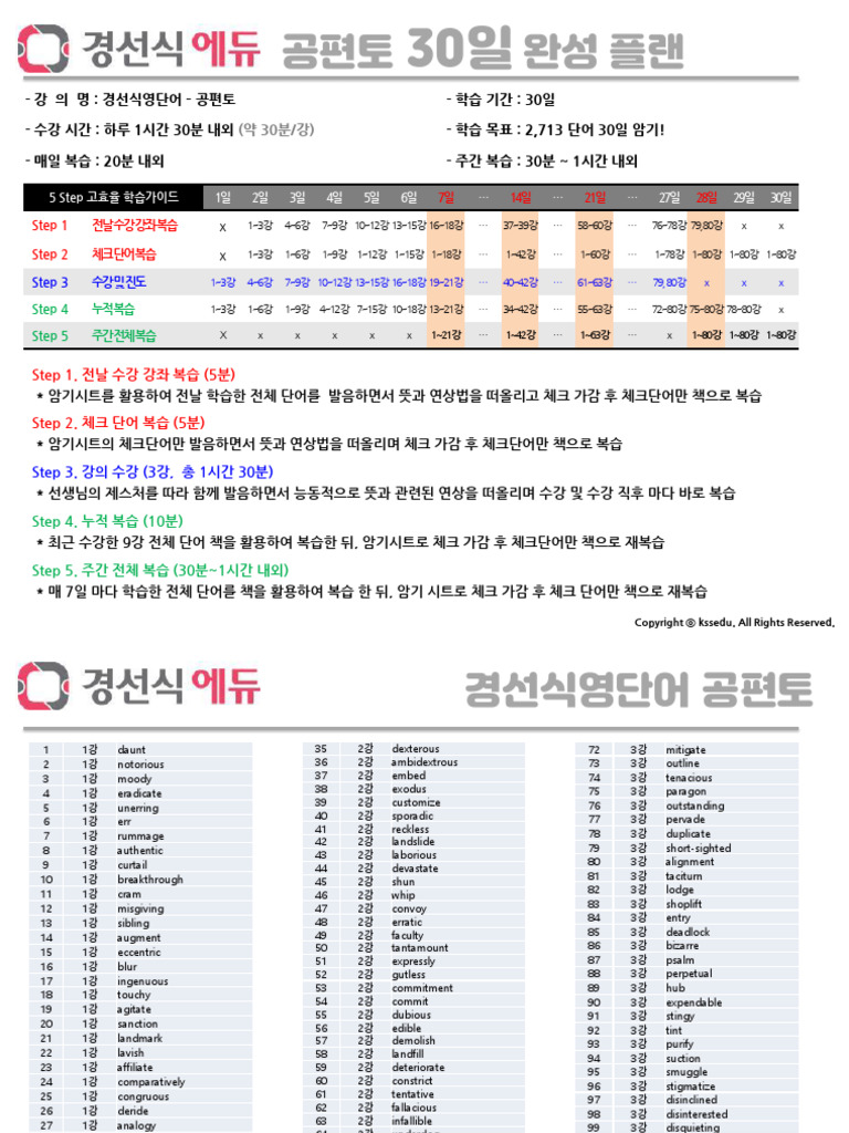Korean Sat Preparation Words | PDF