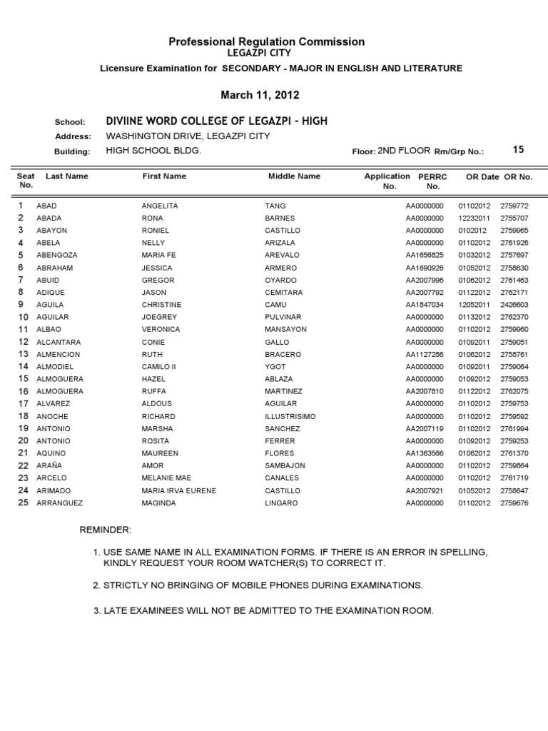 Professional Regulation Commission: Legazpi City | PDF | Government ...