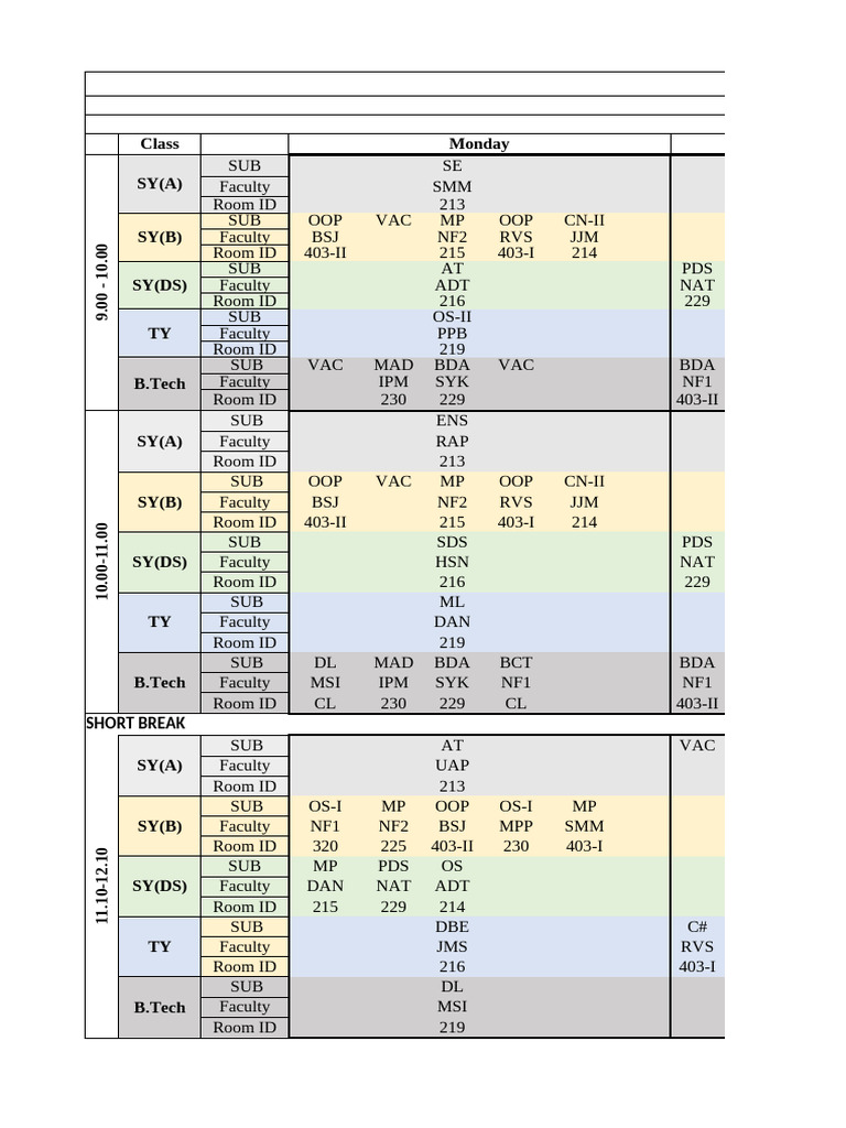 Master Time Table v4.5 | PDF