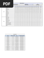 Accident Register (Form 29) | PDF