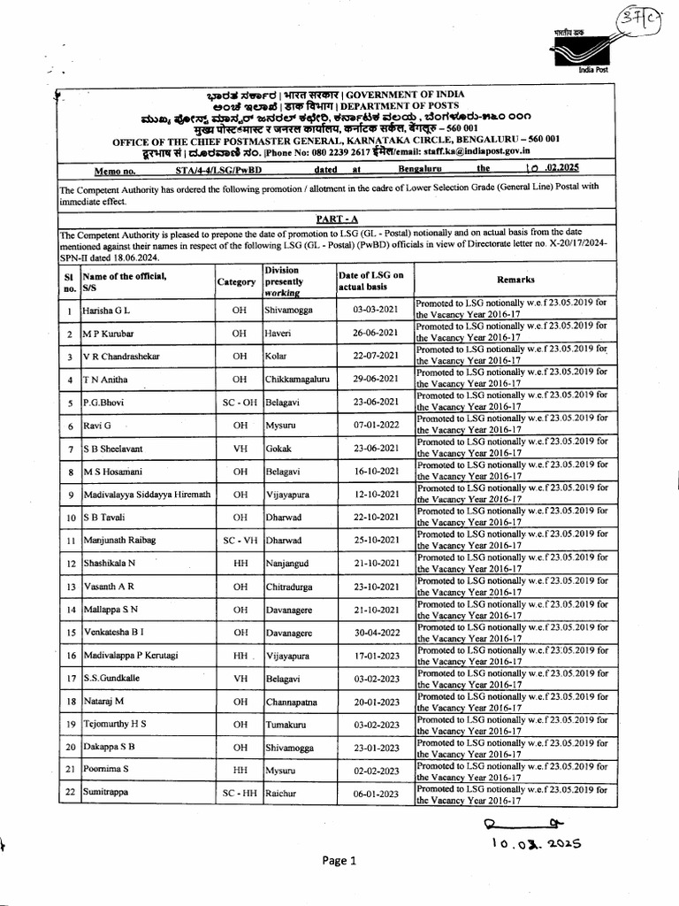 LSG PWBD Promotion Orders | PDF