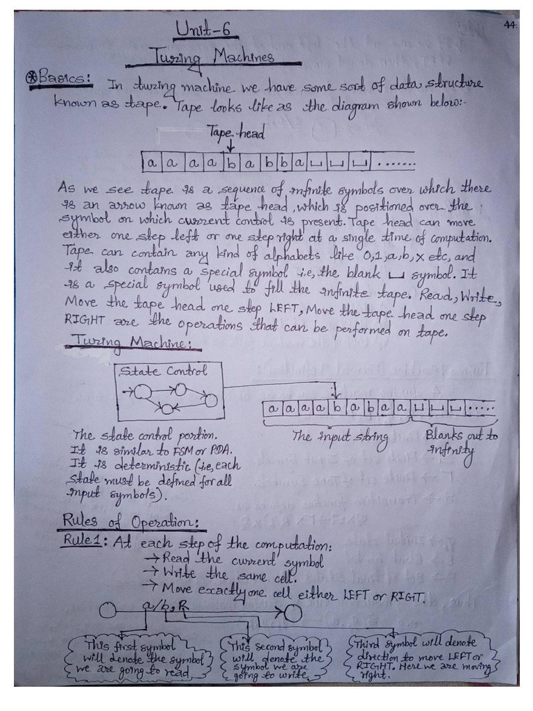TOC-Chapter-6TM | PDF