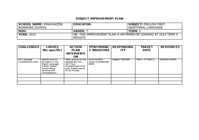 Subject Improvement Plan | PDF