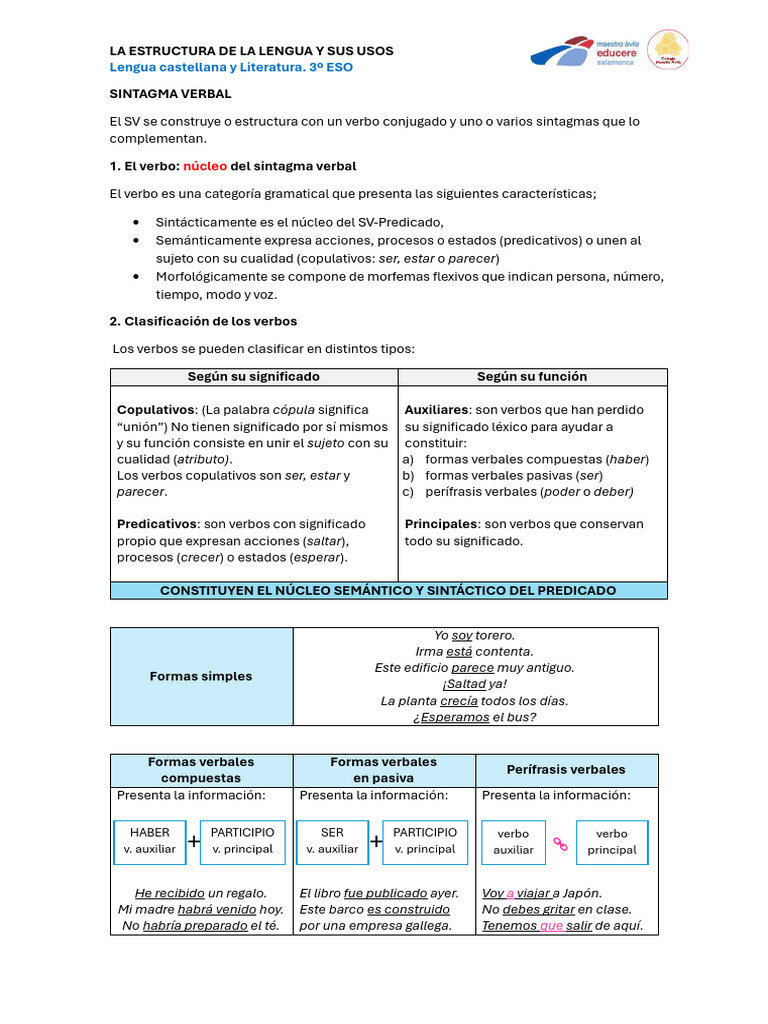 Sintagma Verbal: Estructura y Función | PDF | Verbo | Predicado (Gramática)