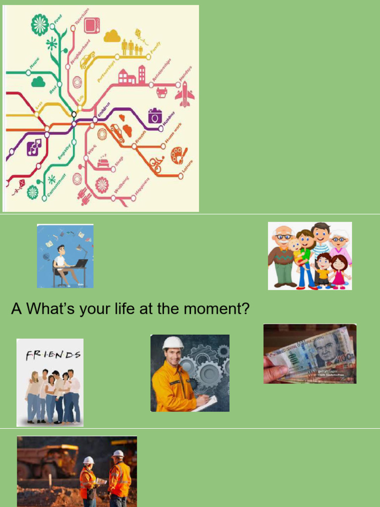 My life map | PDF