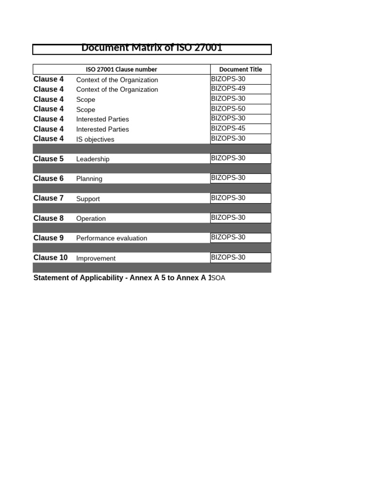 ISO-27001_2022-SOA_TC-template_ | PDF | Information Security | Physical ...