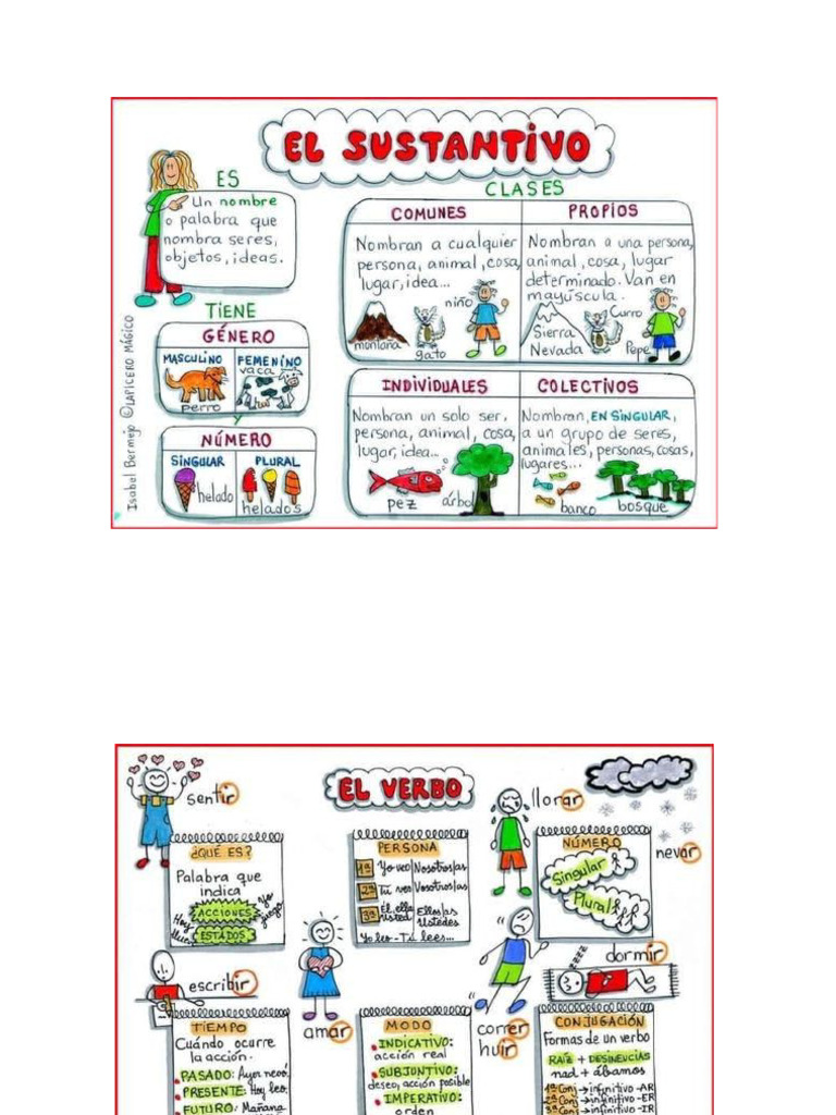 sustantivos y verbos | PDF