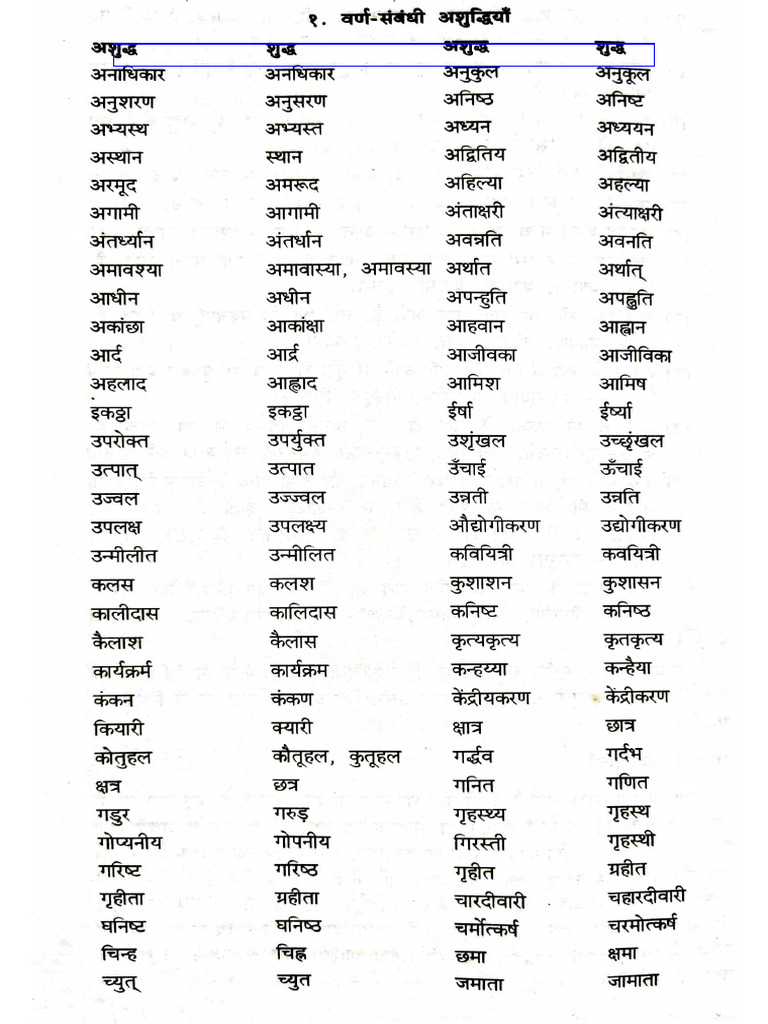 Click Here Ro-Aro Batch | PDF