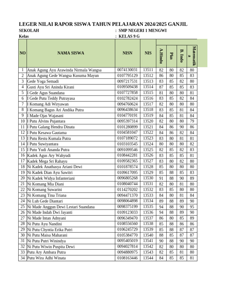 Leger 20241 Kelas 9 G | PDF