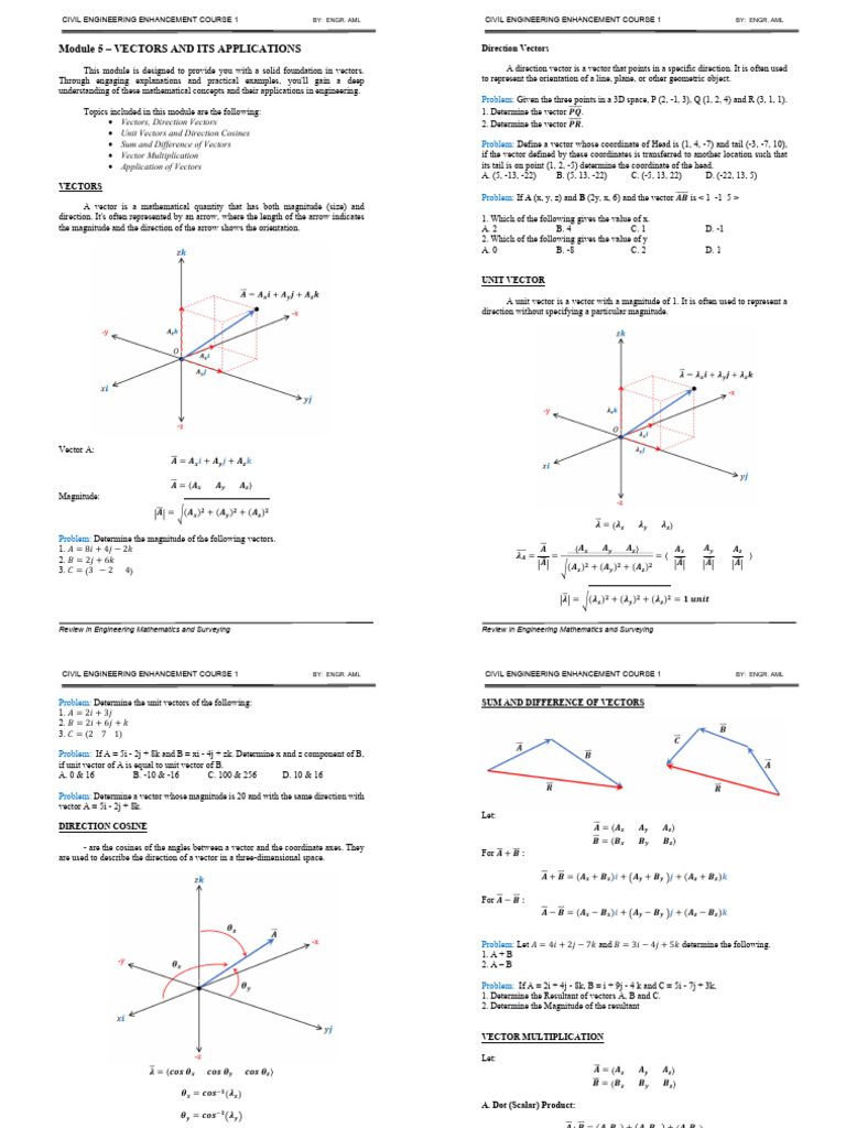 Ec 1 Module 5 Vectors and Its Applications | PDF | Euclidean Vector | Euclid