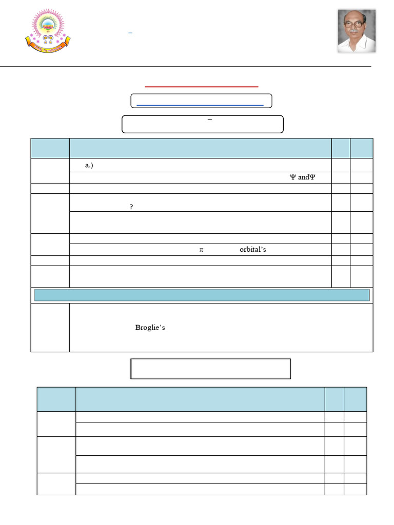 R23 Chemistry Question Bank 2025 | PDF | Molecules | Atomic Orbital