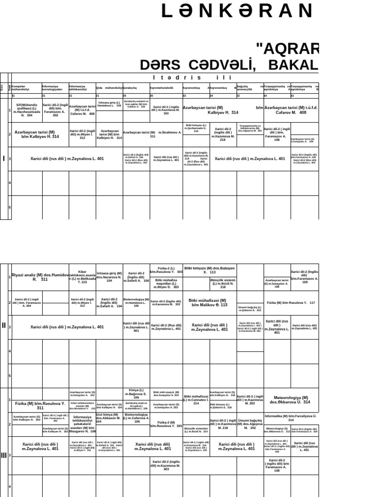 bakalavr-2024-2025_II semestr_Dərs_cədvəli_-_son(1) | PDF