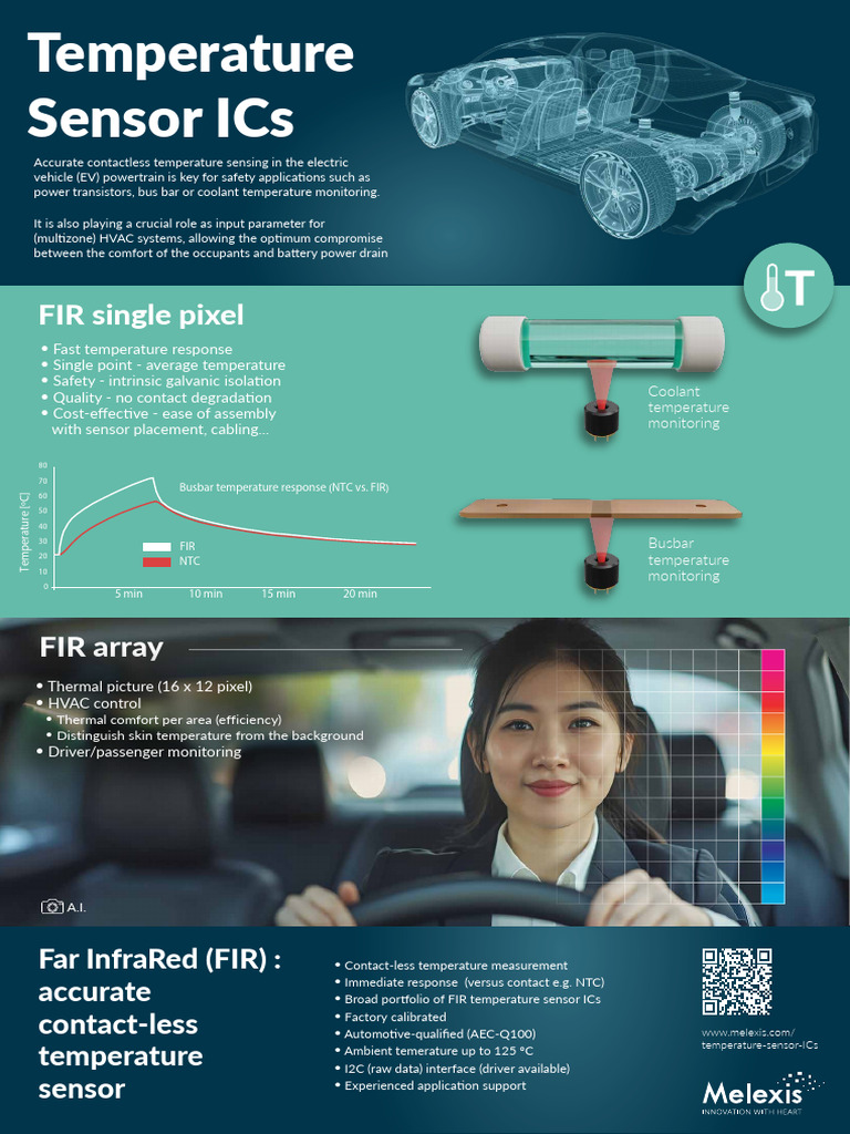 Application-Flyer-FIR-Temperature-Sensing-Automotive | PDF ...