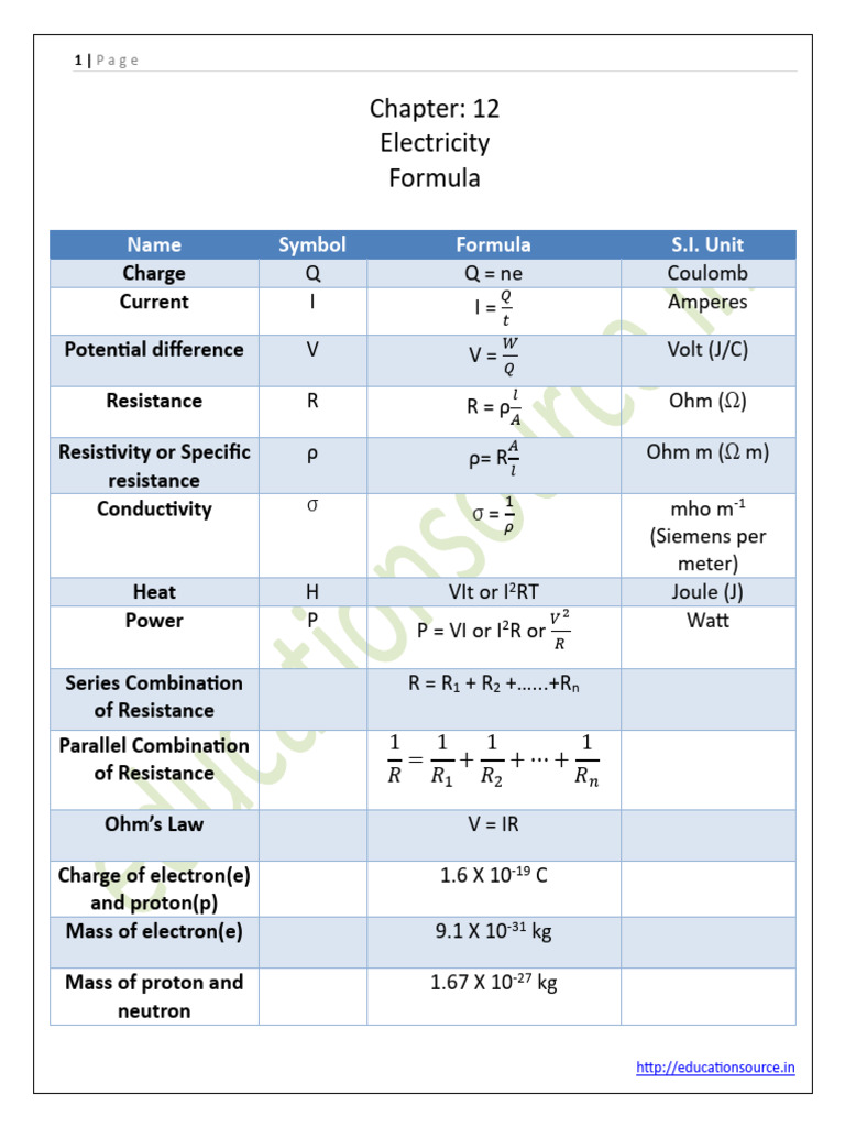 Formula Chapter 12 Class 10th Science 1 | PDF