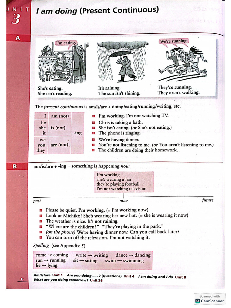 Presente continous | PDF