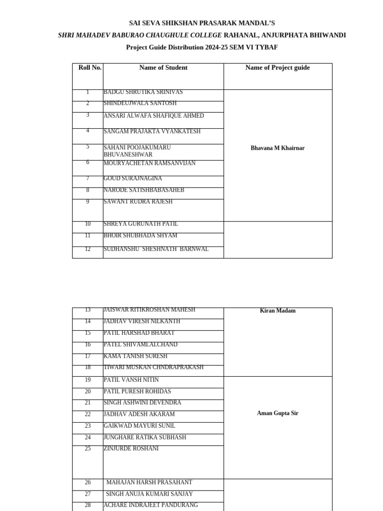 Tybaf Project Distri | PDF
