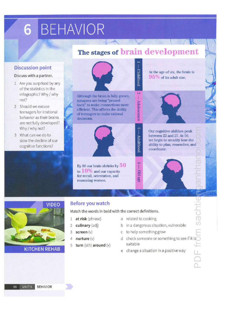 UNIT 6 R&W Skilful 4 | PDF