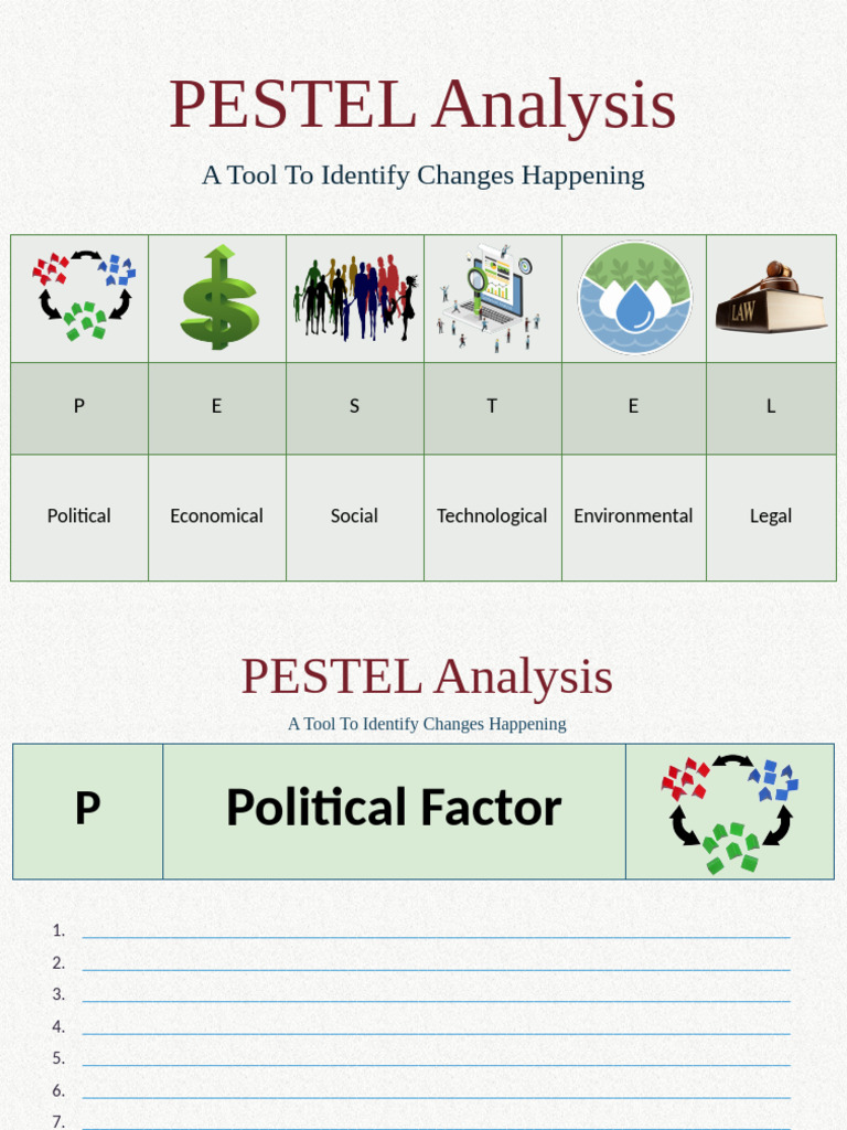 PESTEL - SWOT Workshop | PDF | Swot Analysis | Scientific Theories