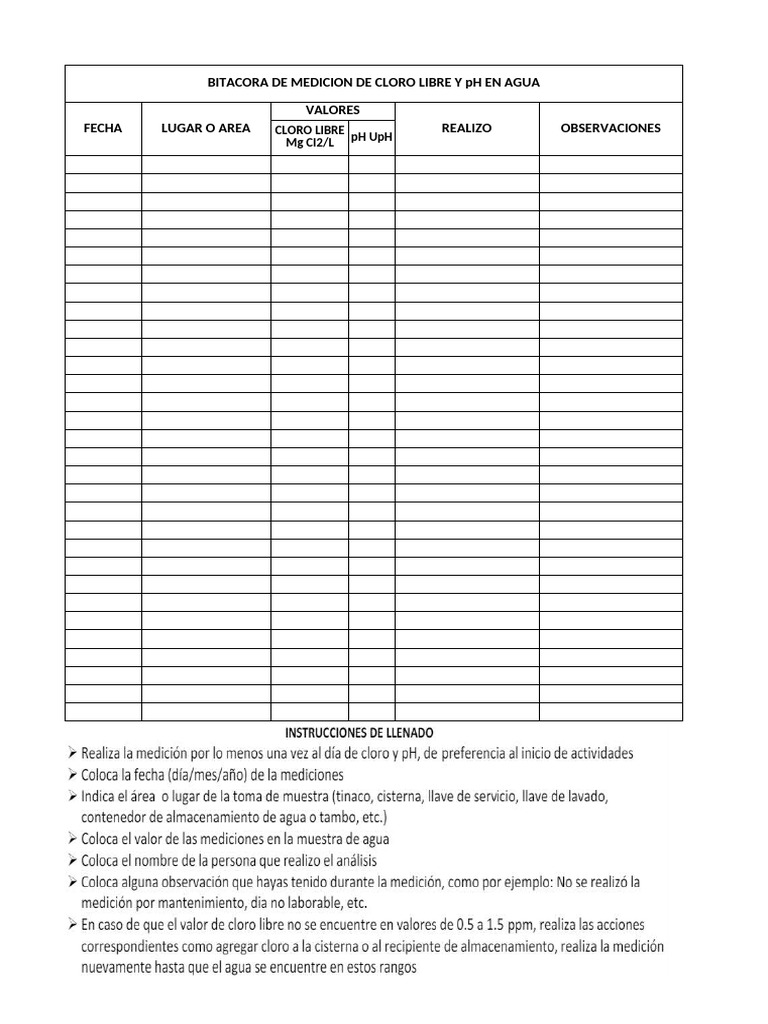 Bitacora de Cloracion de Agua | PDF