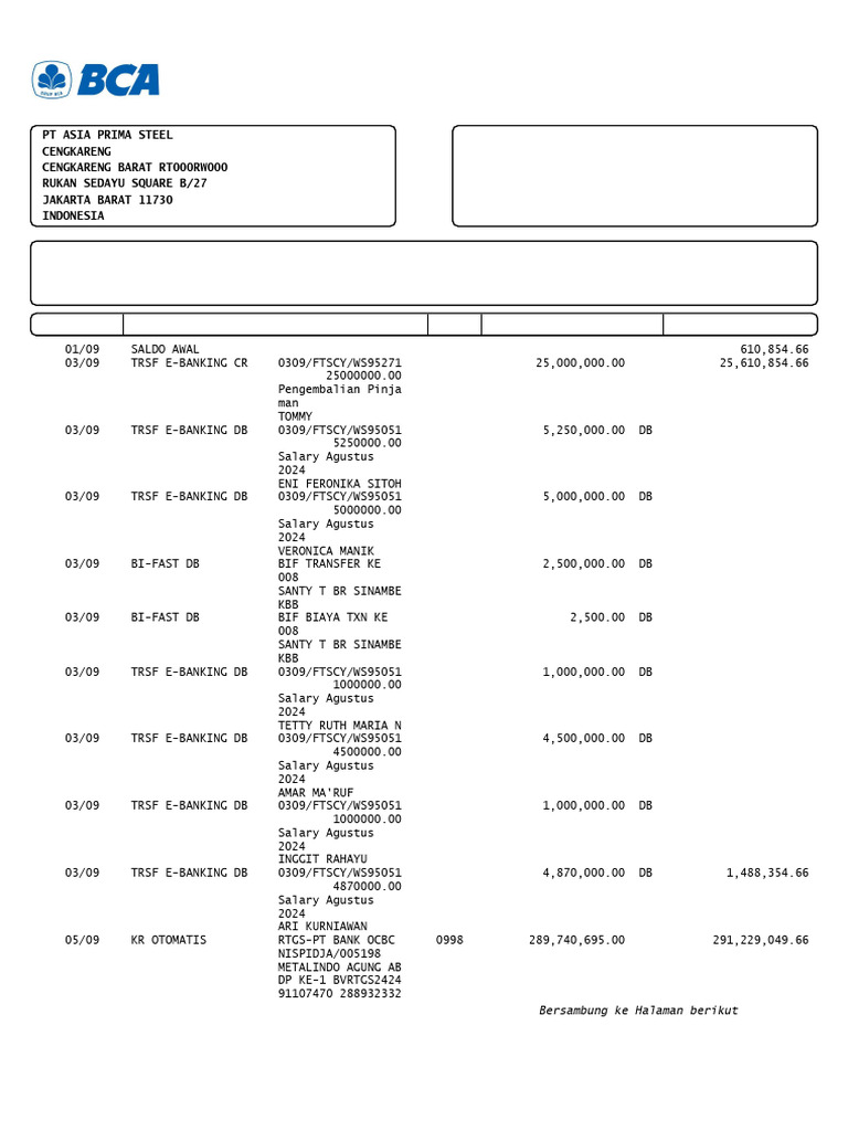 ESTATEMENT IDR SEPTEMBER 2024 APSteel BCA | PDF