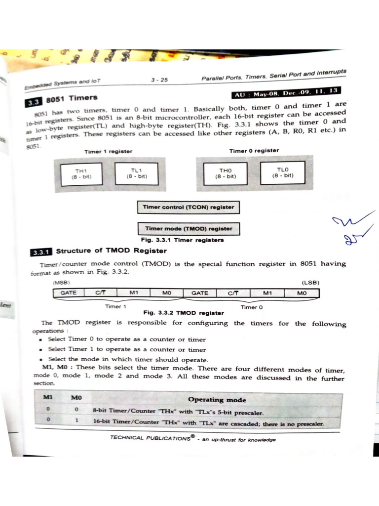 8051 Timer | PDF